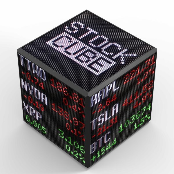 The Stock Cube | The Stockcube | Desktop Stock, Crypto, and Forex ticker